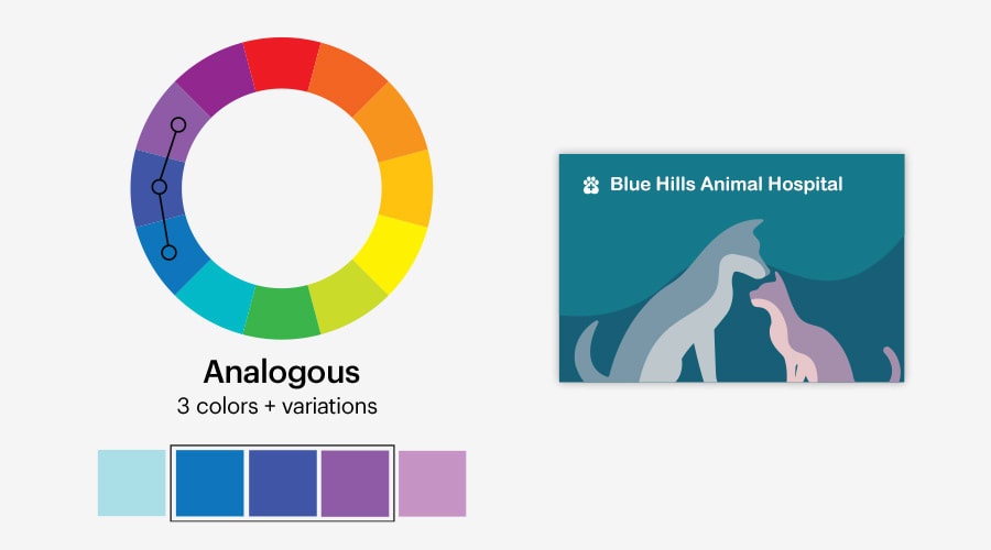 How To Choose Brand Colours Using Colour Theory Vistaprint Au How To Choose Brand Colours Using Colour Theory Vistaprint Au